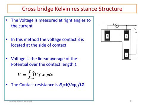 Ppt Contact Resistance Measurement Techniques Between Metal Semi Powerpoint Presentation Id