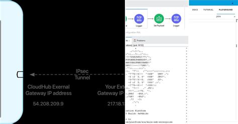 List Mulesoft Curated By Fran Rivera Medium