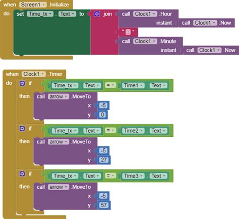 Move Arrow After Checking Comparing Times MIT App Inventor Help MIT App Inventor Community