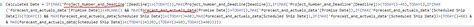 Dax Date Column Not Working Microsoft Fabric Community