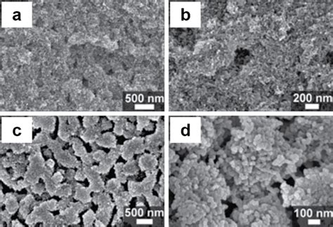 Polymerization Induced Microphase Separation For The Fabrication Of