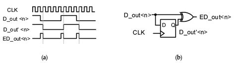 Edge Detection Circuit Diagram