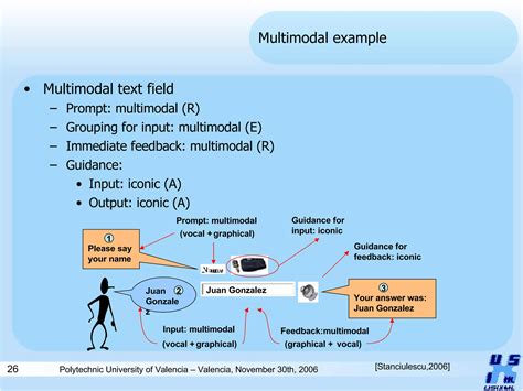 Model Driven Engineering Of Multimodal User Interfaces Ppt