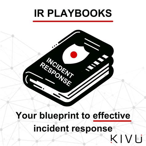 Kivu Consulting Inc On Linkedin Cybersecurity Informationsecurity Dataprotection Cyberdefense…