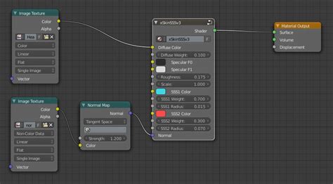 realistic skin shader blender