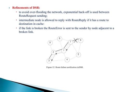 Classification Of Routing Protocols PPTX