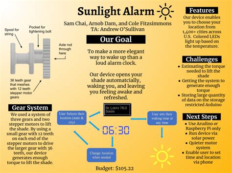 File PosterFinal Png ESE205 Wiki