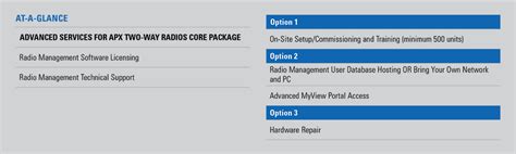 Motorola Radio Management Device Programmer Focusboat