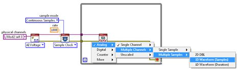 Using Compactrio With The Ni Daqmx Api Ni