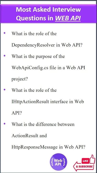 Top 4 Web Api Interview Questions Webapi Youtube
