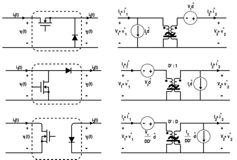 Ac Equivalent Circuit Modelling Technical Articles