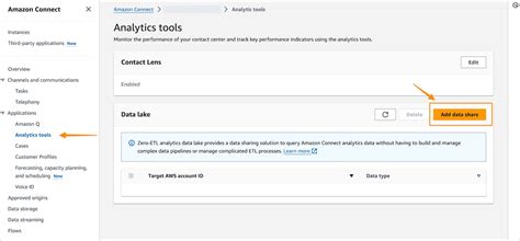 Access Amazon Connect Analytics Data Lake Amazon Connect