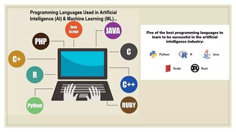 Matlab And Artificial Intelligence Ppt