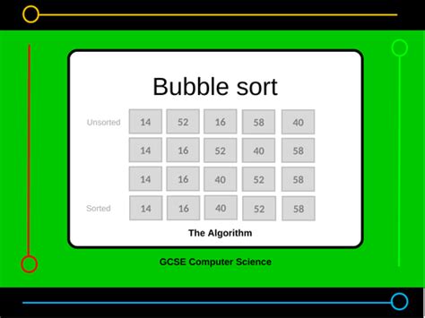 Lesson Bubble Sort Lesson Plan And X 6 Resources Teaching Resources