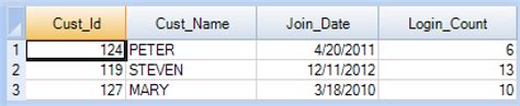 Select Number Of Records From A Table Using Top Function In Teradata