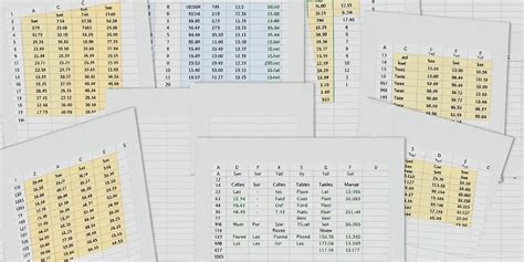 Bedingte Formatierung In Excel Praktische Beispiele Vbaexcel Eu