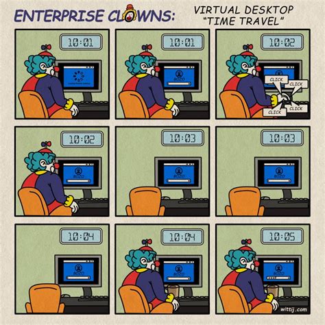 Dan Hughes On Linkedin Enterprisearchitecture Solutionarchitecture