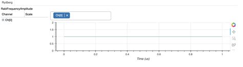 Index The Neutral Atom Sdk