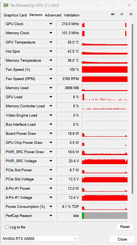 A5000 Gpu Z Report Weird Stuff Techpowerup Forums