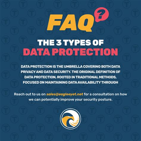 3 Types Of Data Protection And The Difference Between Data Privacy And Data Security Eagle Eye