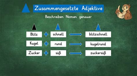 Deutsch Zusammengesetzte Adjektive Youtube