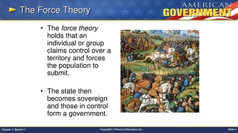 Force Theory Of Government Examples
