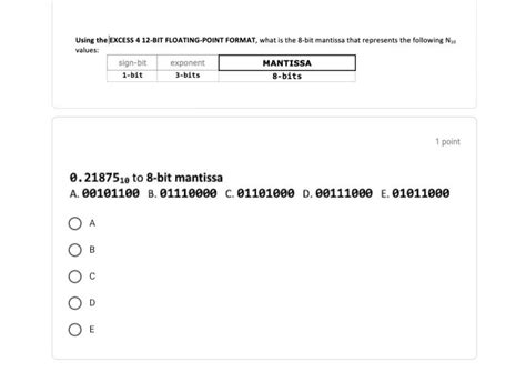 Solved Using The Excess 4 12 Bit Floating Point Format What