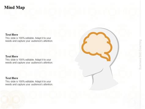 Enterprise Capabilities Training Mind Map Ppt Powerpoint Presentation Pictu