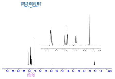 Solved Propose A Structure Of This Compound Label Each Chegg Com
