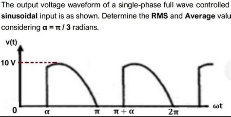 Solved The Output Voltage Waveform Of A Single Phase Full