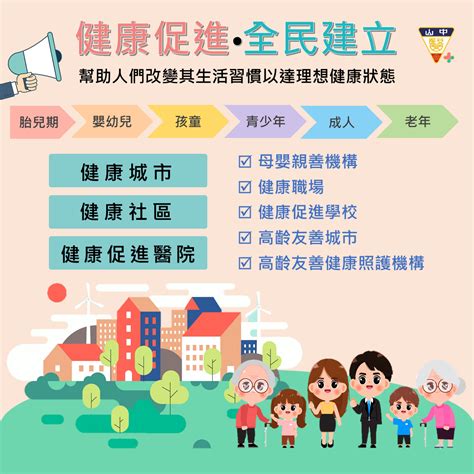 甚麼是健康促進 怡安職護殿堂