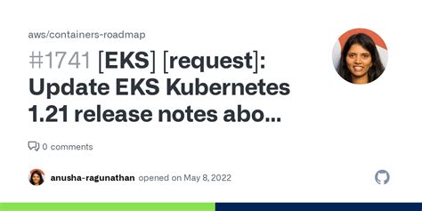 Eks Request Update Eks Kubernetes 121 Release Notes About A