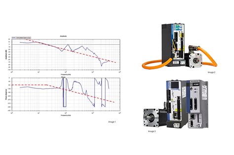 Process And Control Today Understanding The Bode Plot In Servo System Control