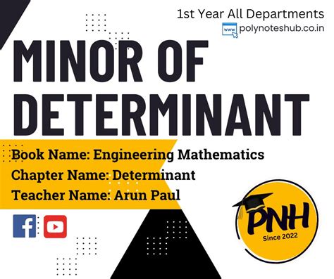 How To Find Minors Of Determinant New Topic Poly Notes Hub