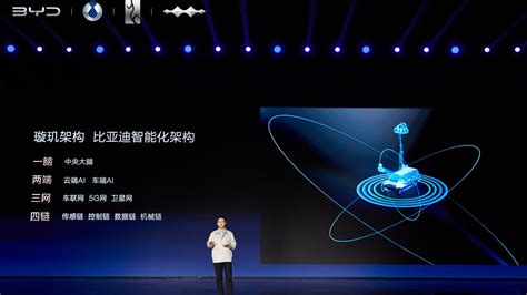 Byd、djiドローンを統合したsuvを公開。車載コンソール画面からdjiドローンを操作できる Drone