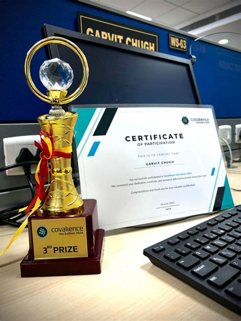 Garvit Chugh On Linkedin Hackathon Innovation Teamwork