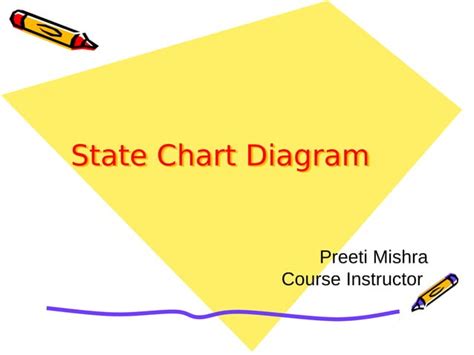 State Chart Diagram Pdf Science