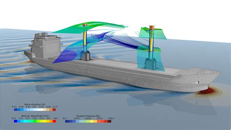 Wind Assisted Ship Propulsion Wasp Simulation Cape Horn Engineering