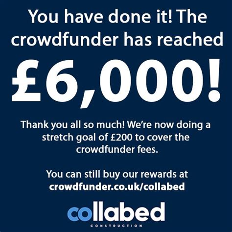 Alex Ramsden On Linkedin Construction Architecture Collabed 16 Comments