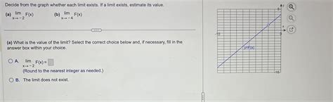 Solved Decide From The Graph Whether Each Limit Exists If A