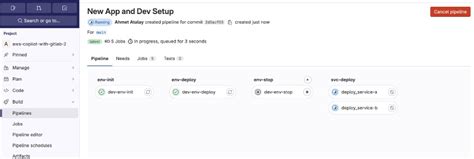 Build Preview Environments For Amazon Ecs Applications With Aws Copilot Containers