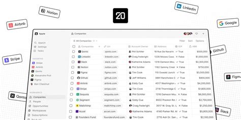 redefining crm 🚀 opensource crm r github trends