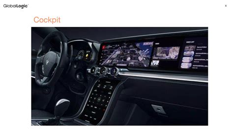 Hypervisor Based Secure Cockpit Using On Soc Separated Core Pptx Operating Systems
