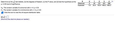 Solved Determine a the χ test statistic b the degrees Chegg