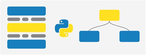 Something Is Wrong With Python Notebooks By Mukkund Sunjii Level Up