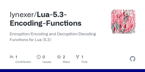 lua 5 3 encoding functions aes lua at master · lynexer lua 5 3 encoding