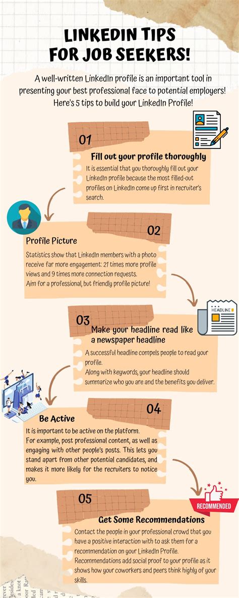 Nyp Sbm Careerlink On Linkedin Nyp Careerlink Linkedin Tips Jobseekers