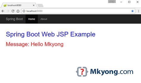 Spring Boot Hello World Example Jsp Mkyong