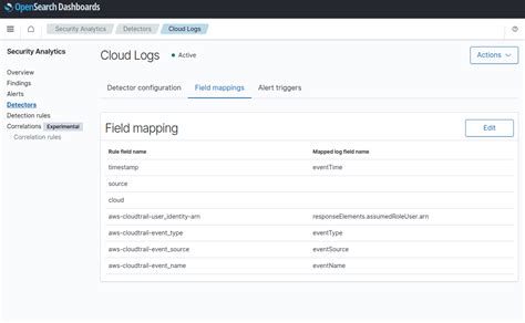 Bug Wrong Field Mappings For The Cloud Trail Logs · Issue 573