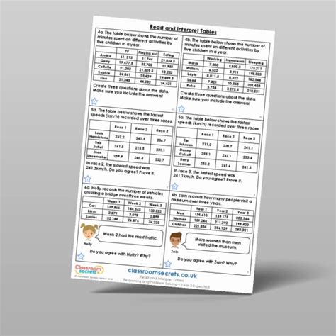 Year 5 Read And Interpret Tables Mixed Activity Resource Classroom Secrets